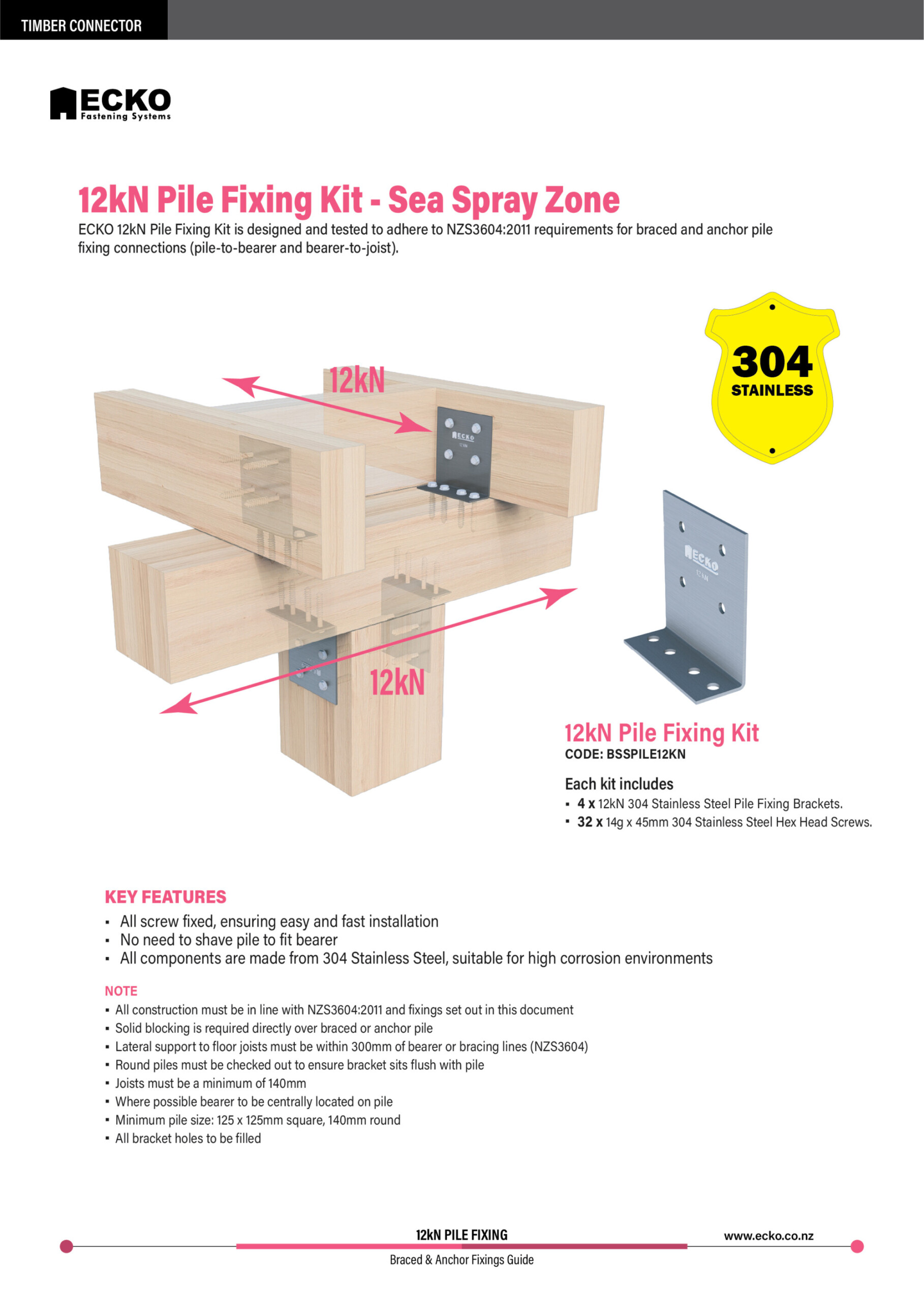 Technical - ECKO Fastening Systems