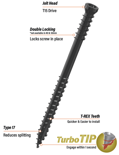 T-REX17® JoltScrew TurboTIP - 316 S/Steel Black - ECKO Fastening Systems