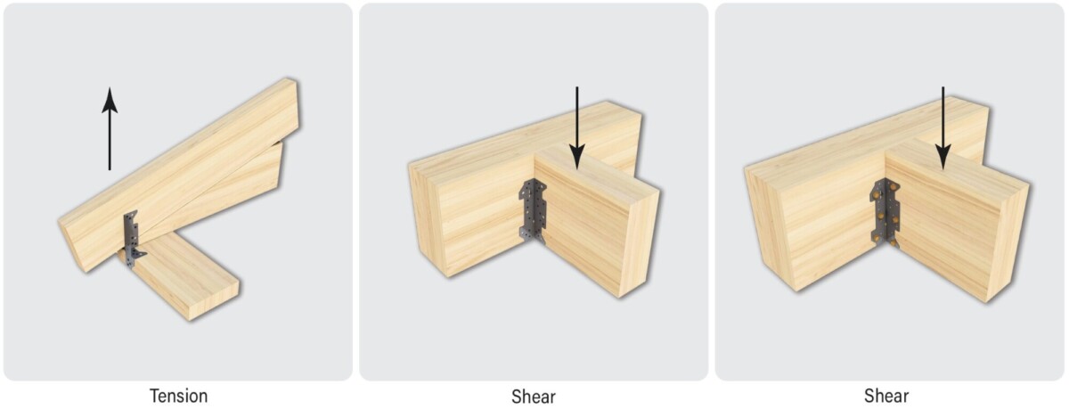 MultiGrip - ECKO Fastening Systems