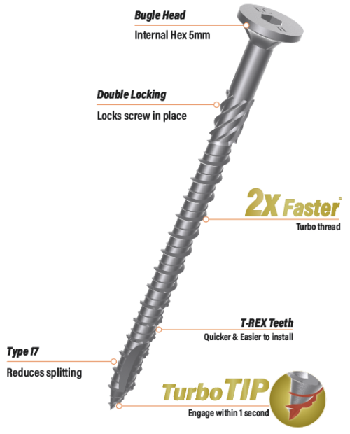 T-REX17® Batten Screw Tub - OutDoor XGuard - ECKO Fastening Systems